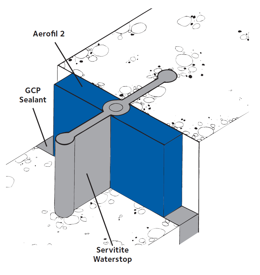 AEROFIL® | Resource | GCP Applied Technologies